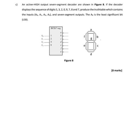 Solved C An Active HIGH Output Seven Segment Decoder Are Chegg
