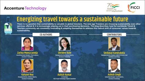 Ashish Singh Posted On Linkedin