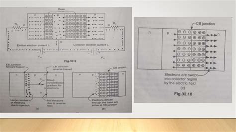 Transistors Physics Project PPTX Physics Science