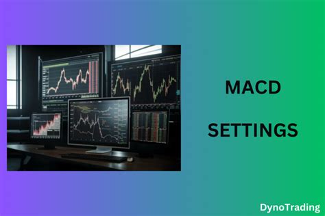 Best MACD Settings For Effective Trading