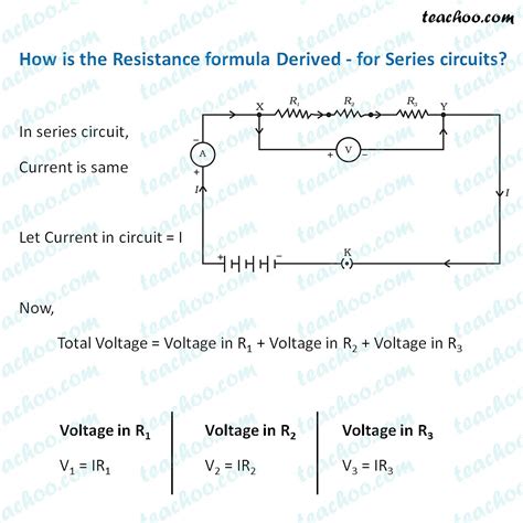 Resistance Formula Series