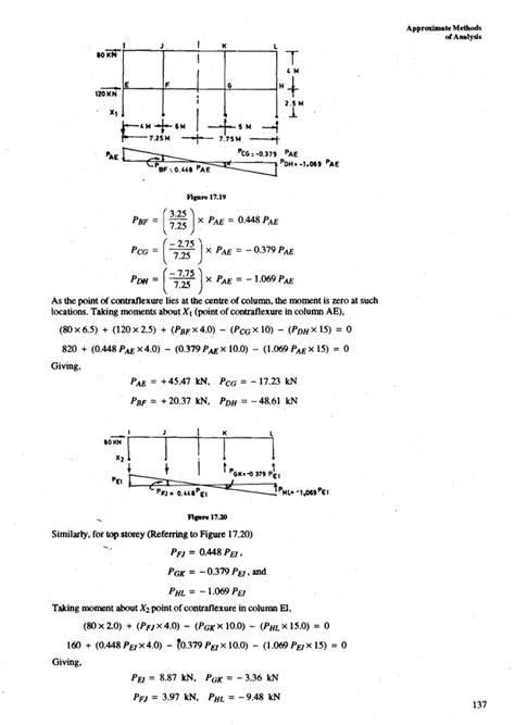 Unit 5 Approximate Method Of Analysis 1 Pdf Physics Science