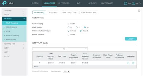 How To Configure Igmp Snooping On Omada Switches For Hotel Iptv