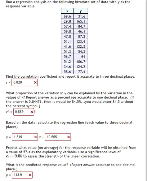 Solved Run A Regression Analysis On The Following Bivariate Chegg