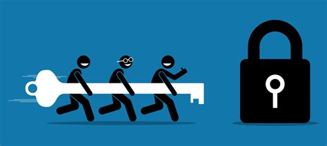 6 Use The Right Agile Tools For Remote Teams