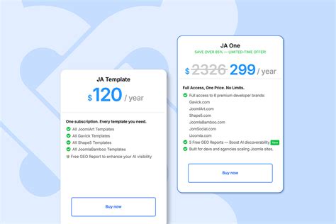40 Joomla Extensions To Empower Your Joomla Websites Joomlart