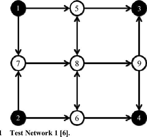 Figure 1 From Application Of The Conditional Inverse Matrix Theory For Estimation Of Origin