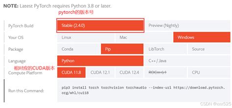 深度学习：新项目的环境搭建深度学习环境搭建 Csdn博客