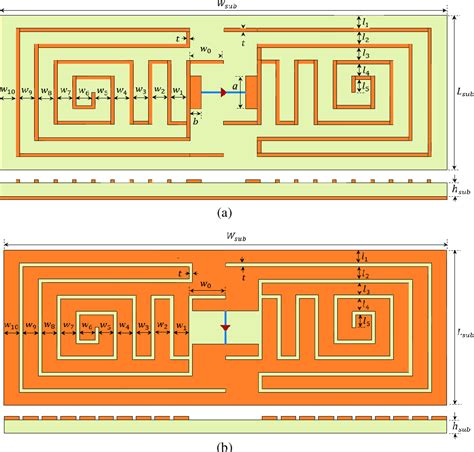 Figure From OPTIMIZATION DESIGN METHODOLOGY OF BROADBAND OR MULTIBAND ANTENNA FOR RF ENERGY
