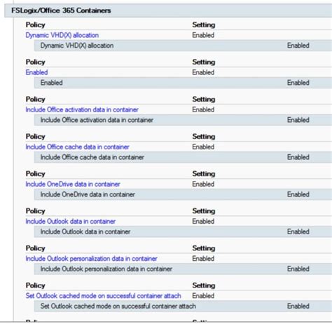 top 15 powershell scripts for o365 admins to audit office 365 activities r m365reports