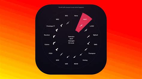 Buy Undetected Rust Macros No Recoil Script Phoenix