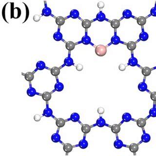 A Structural Schematic Diagram Of Possible B Decorated Sites On Pti Download Scientific