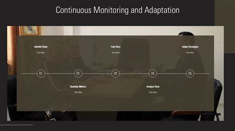 Continuous Monitoring And Adaptation Threatcasting Ppt Sample St Ai Ss