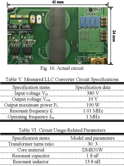 Table V From Design And Implementation Of An Integrated Planar Transformer For High Frequency