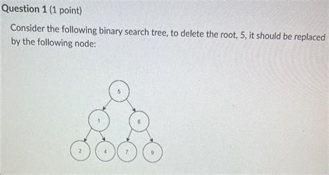 Solved Consider The Following Binary Search Tree To Delete