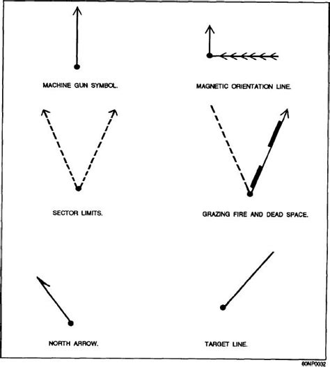 Range Math Symbol At Abigail Schardt Blog