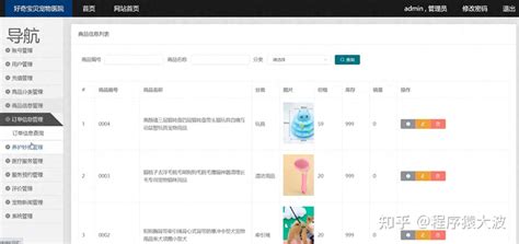 基于SpringBoot和Vue的宠物医院诊所管理系统 知乎