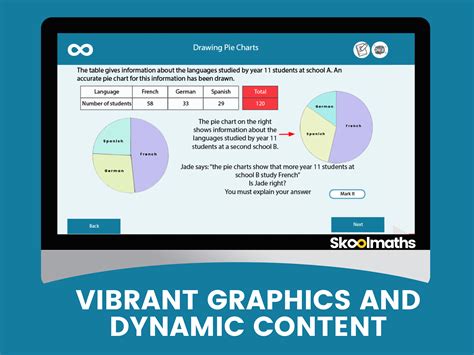 Pie Charts GCSE Digital Maths Lesson Teaching Resources