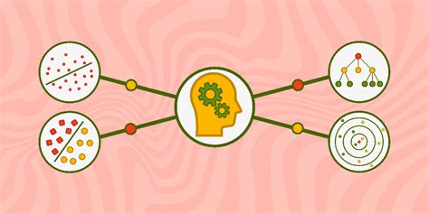 Business Machine Learning AI Powered Learning For Developers