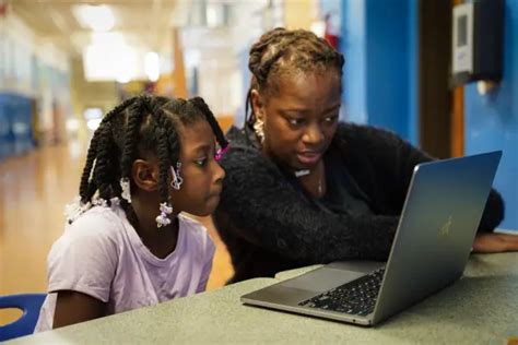 Blog 7 Quantitative Data Examples In Education That Matter