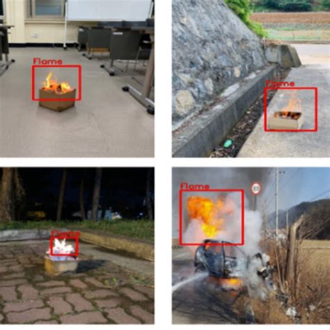 Flame Detection Results From The Evaluation Images A Cnn Detection Download Scientific