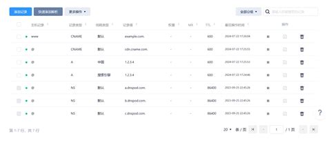 通过 Cname 接入 Cloudflare Divineengine