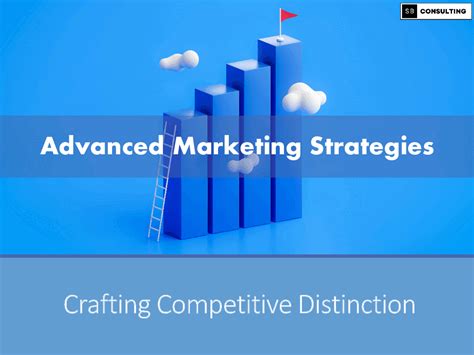 PPT Advanced Marketing Strategies 130 Slide PPT PowerPoint