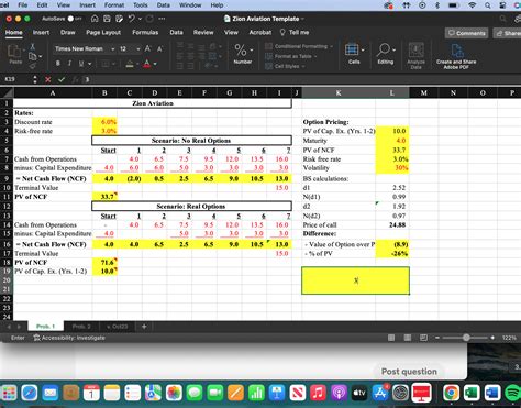 Solved I Am Trying To Find The Npv Of 20 05 25 65