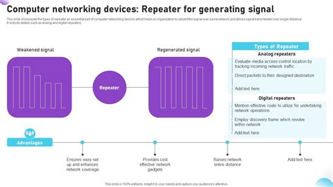 Computer Networking Devices Repeater For Generating Signal PPT PowerPoint