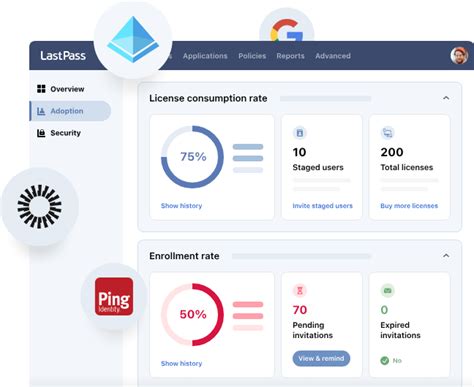 10 Best Strategies To Manage Remote Workers In 2025