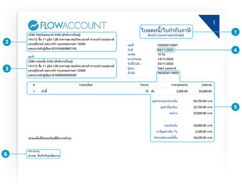เปิดใบลดหนี้ฟรีที่ Flowaccount