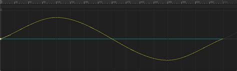 Animation Dont Loop Seamlessly Unity Engine Unity Discussions