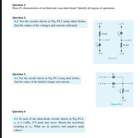 Solved Question 1 Draw IV Characteristics Of An Ideal And A Chegg