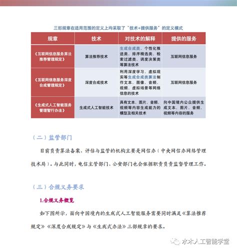 【报告】生成式ai监管专题一：全球生成式人工智能监管研究报告2023（附pdf下载） 智源社区