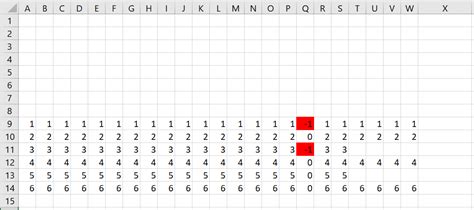 Excel Vba Entirerowdelete Until Specific Column Stack Overflow