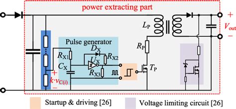 Figure 5 From Voltage Balancing Of Series Connected Sic Mosfets With Adaptive Impedance Self