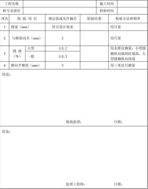 检验表35 1 伸缩缝安装现场质量检验报告单 200字范文118