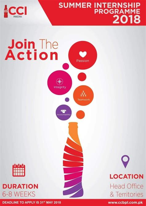 Anjum Shahzad Posted On Linkedin