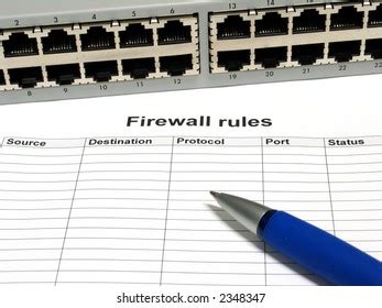 Firewall Rules Stock Photo 2348347 Shutterstock