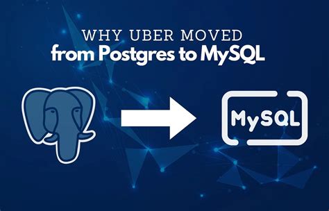 Lockfile Poisoning Hashes Verify Integrity Cybersecurity