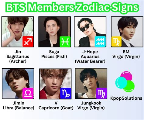 Bts Members And Their Zodiac Signs 60 Photos