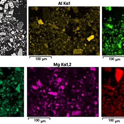Edax Map Of Elements Distribution Download Scientific Diagram