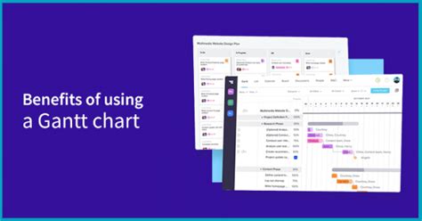 Best Gantt Chart Software For Project Managers In