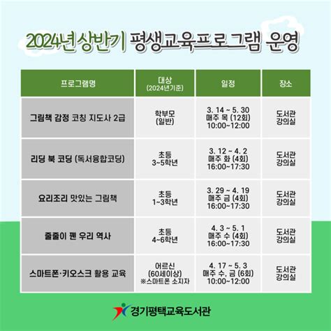 경기평택교육도서관 다양한 학습 기회 제공 예정