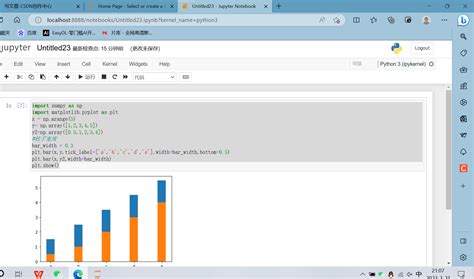 用matplotlib绘制基本图标（数据可视化） 信息可视化 巫山听风 永洪数据分析社区