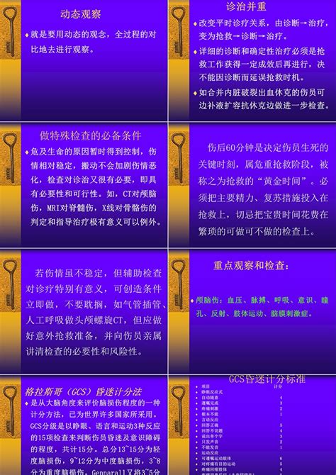 严重创伤的紧急救治方案PPT模板 卡卡办公