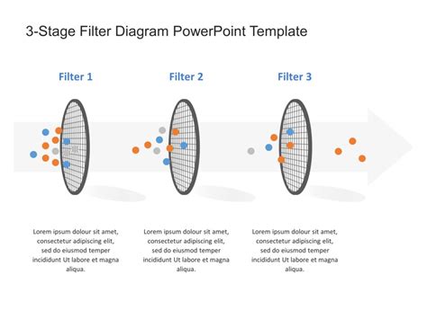 3 Stage Filter Diagram PowerPoint Template