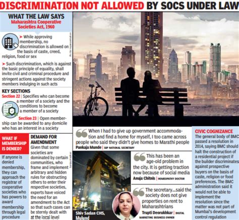 Raj Aaditya Seek Action Over Chs Row Mumbai News Times Of India