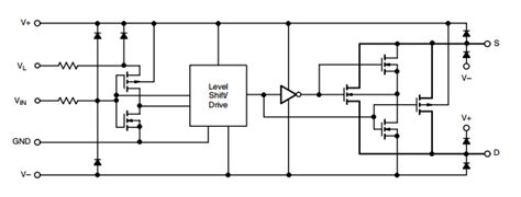 Base 3 Ternary Computer From Scratch Base 3 Ternary Computer From Scratch