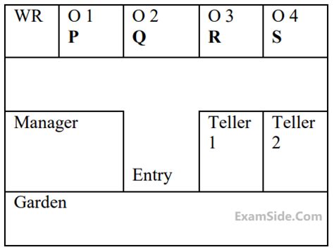 GATE ECE 2019 Numerical Ability Question 31 General Aptitude GATE ECE ExamSIDE Com